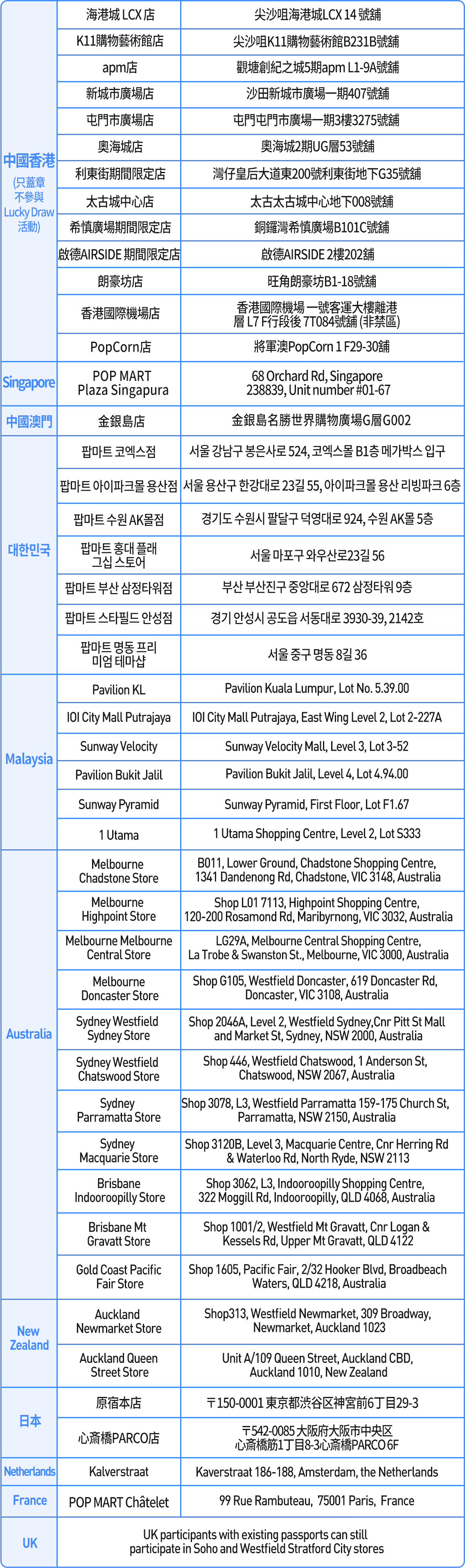 POP MART Official | Shop